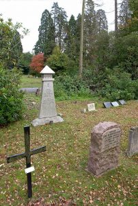Plots and Section | Brookwood Cemetery